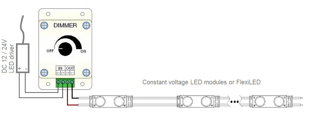 LED-dim | Oshino Lamps